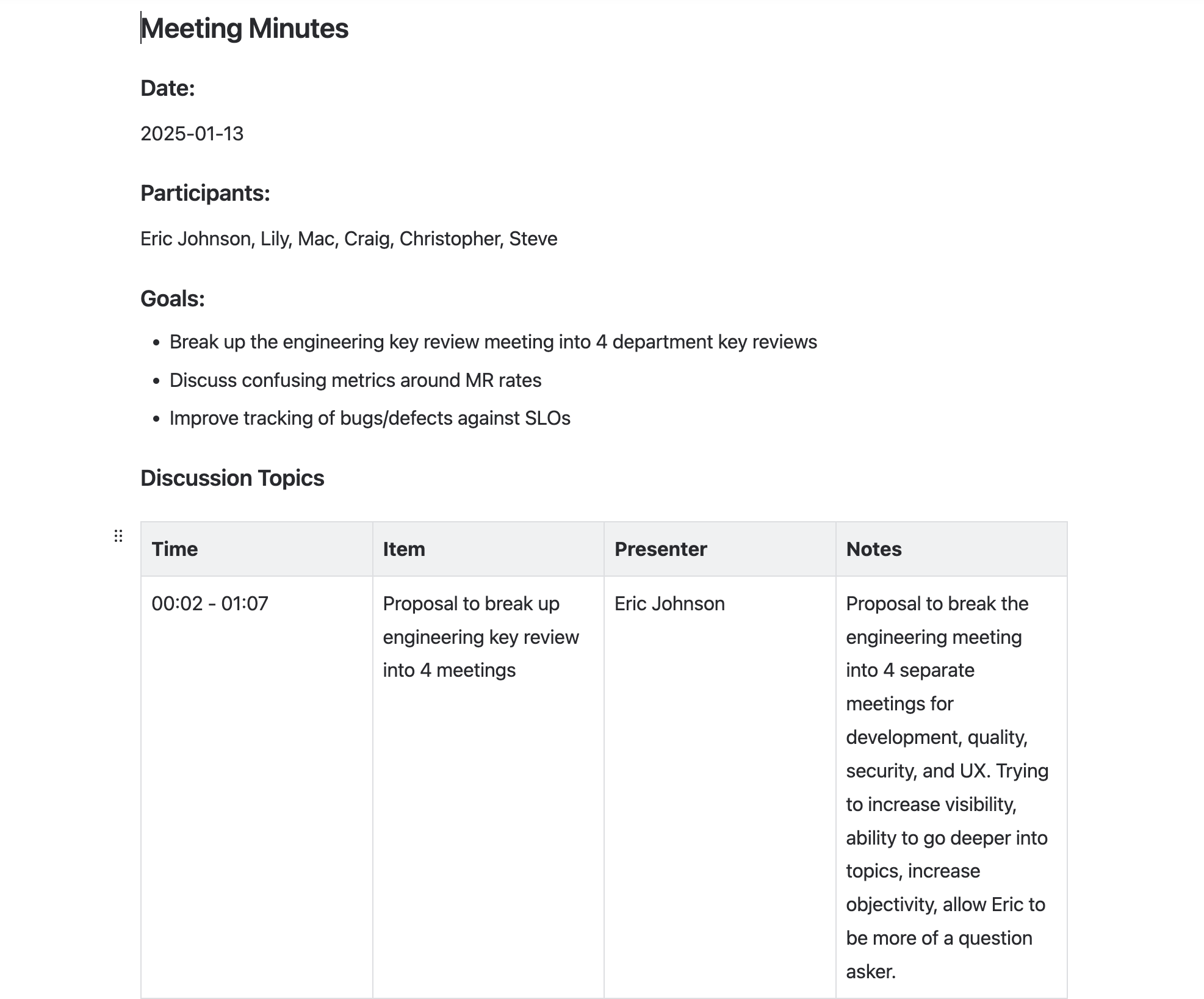 How I Automated Meeting Notes with LLM and Confluence Integration ...